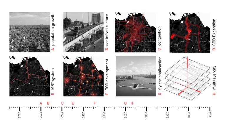 Keputran Hub – farreladyuta